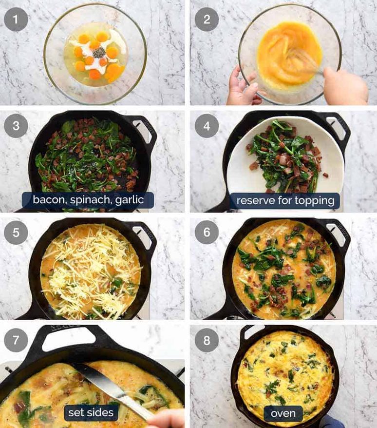 Frittata - RecipeTin Eats