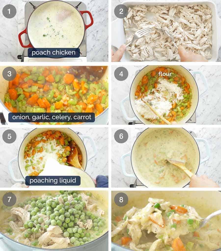 Chicken Pot Pie - RecipeTin Eats