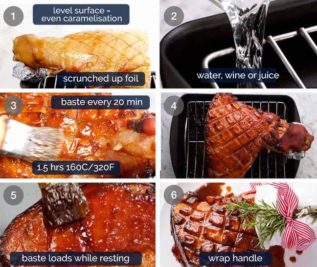 How to make Glazed Ham - Ultimate Glazed Ham Guide - RecipeTin Eats