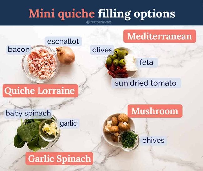Mini Quiche - 4 ways! - RecipeTin Eats