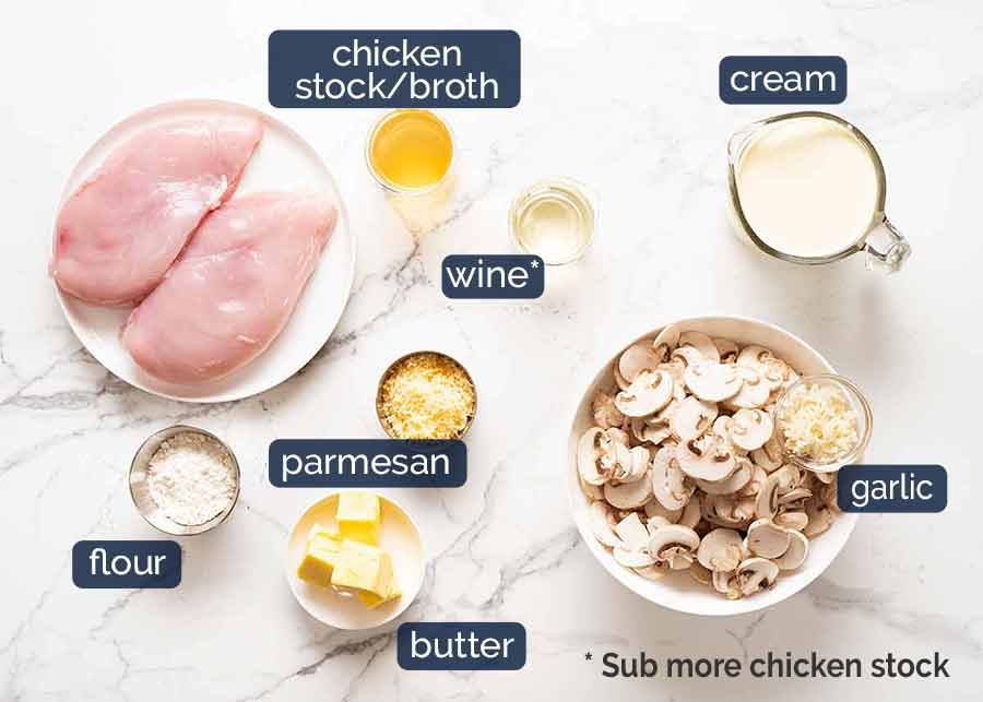 Chicken Breast in Creamy Mushroom Sauce - RecipeTin Eats