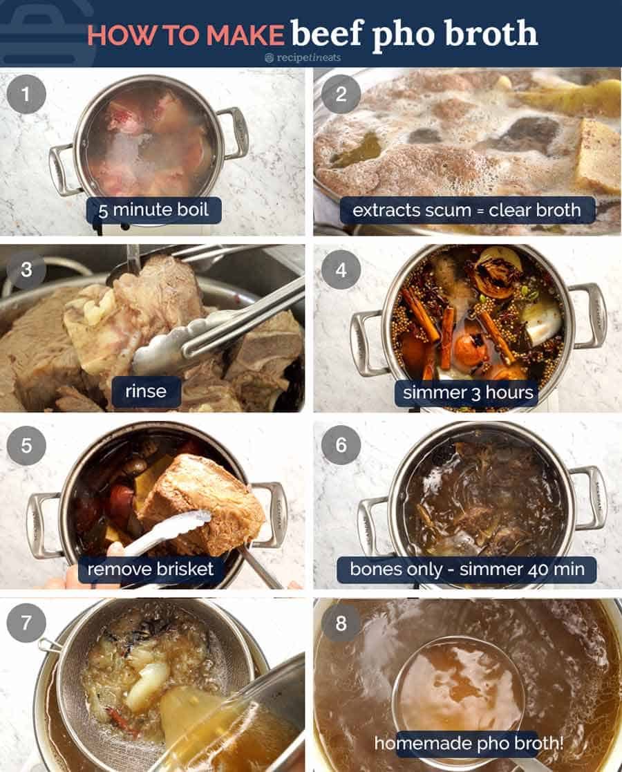Vietnamese Pho recipe | RecipeTin Eats