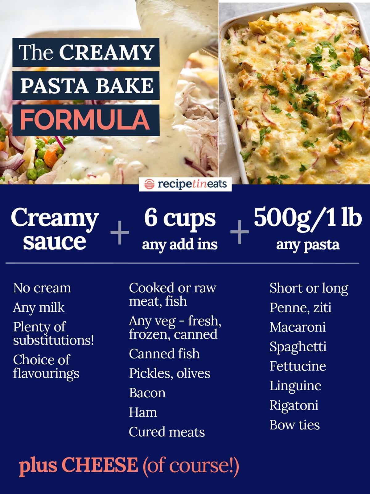 Creamy Pasta Bake "formula" - make with anything! | RecipeTin Eats