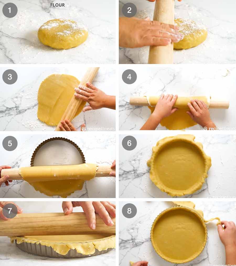 Sweet Tart Crust (French pastry – Pâte Sucrée) | RecipeTin Eats